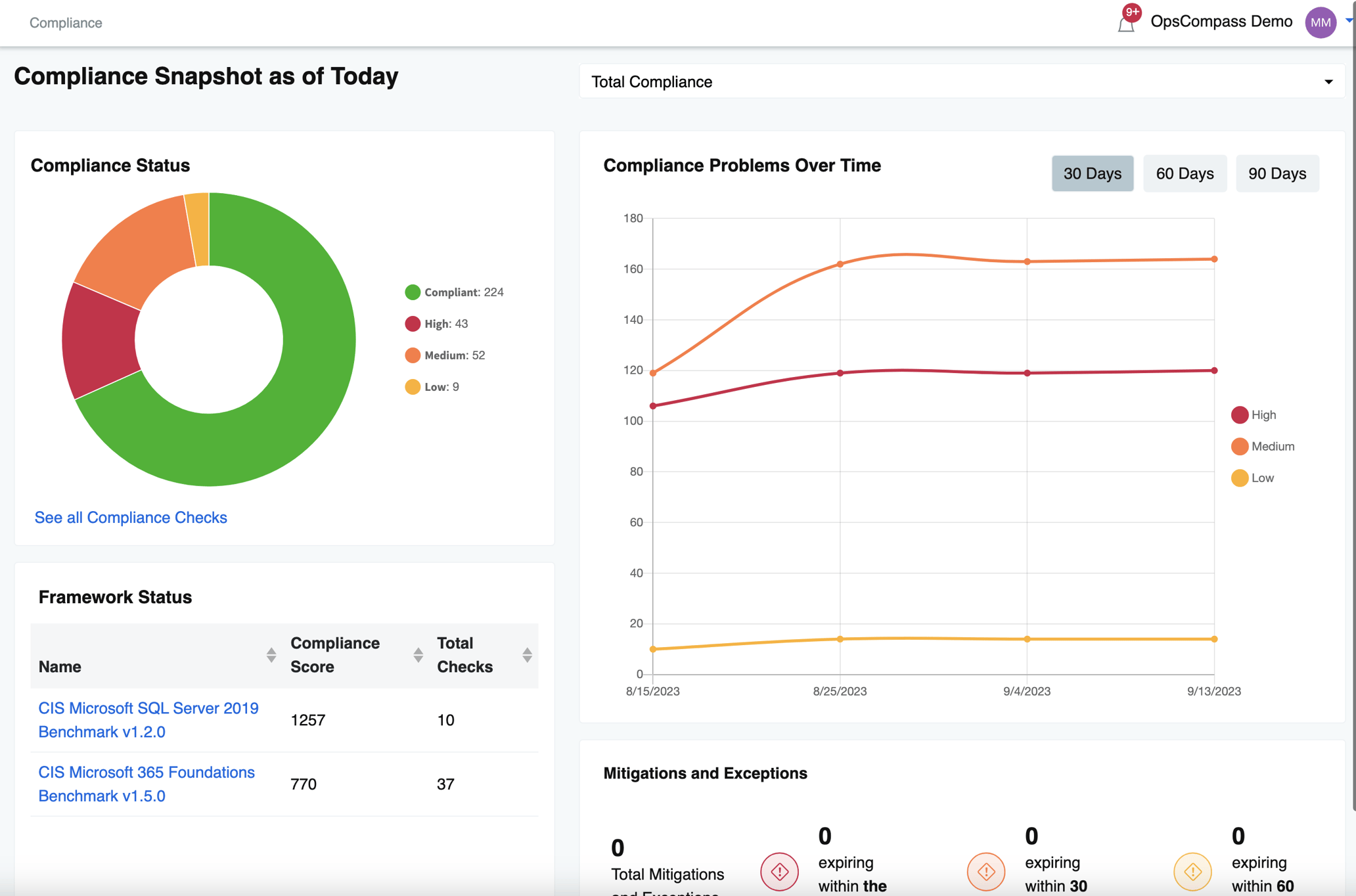 OpsCompass Compliance Reporting Overview